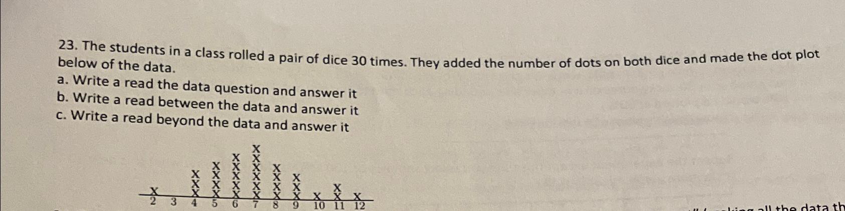 Solved The students in a class rolled a pair of dice 30 | Chegg.com