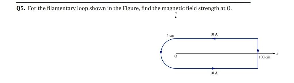 Solved Q5. For the filamentary loop shown in the Figure, | Chegg.com
