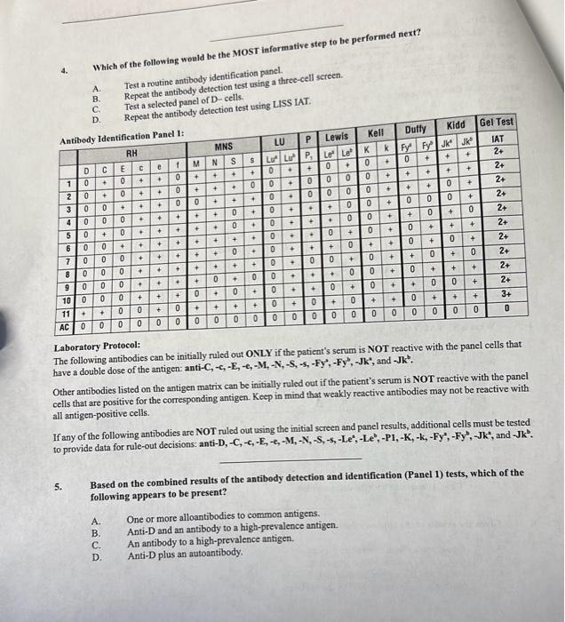 Solved 2. 3. 1. Initial Data: SP, a 42-year-old female of | Chegg.com