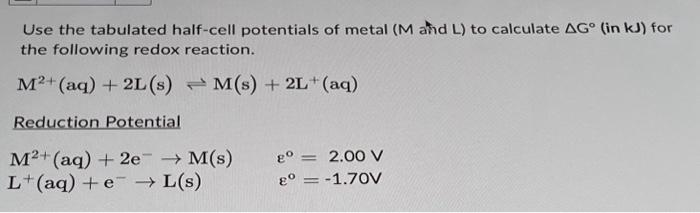 Solved Use the tabulated half-cell potentials of metal (M | Chegg.com