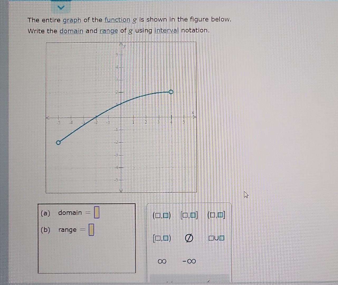 Solved The entire graph of the function g is shown in the | Chegg.com
