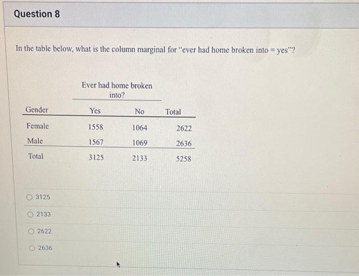 Solved In the table below, what is the column marginal for | Chegg.com