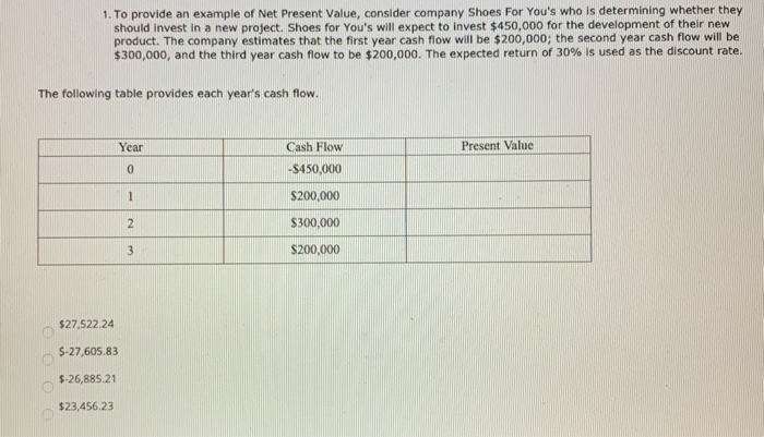 Solved 1. To provide an example of Net Present Value, | Chegg.com