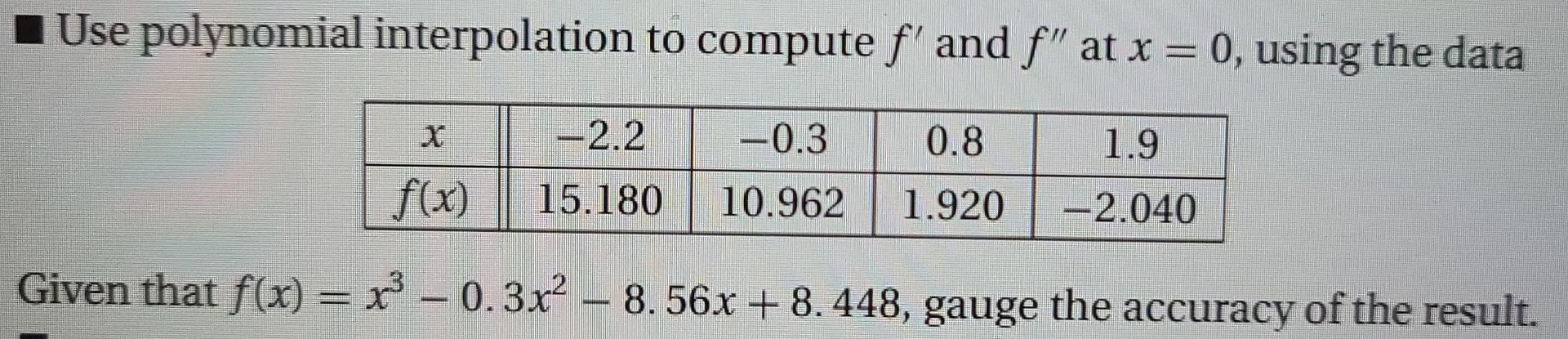 Solved 1 Use polynomial interpolation to compute f' and f" | Chegg.com