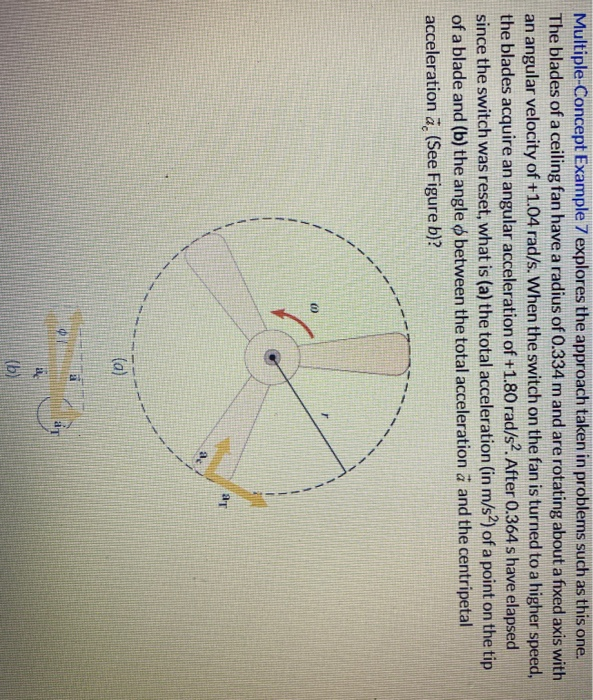 Solved Multiple-Concept Example 7 explores the approach | Chegg.com