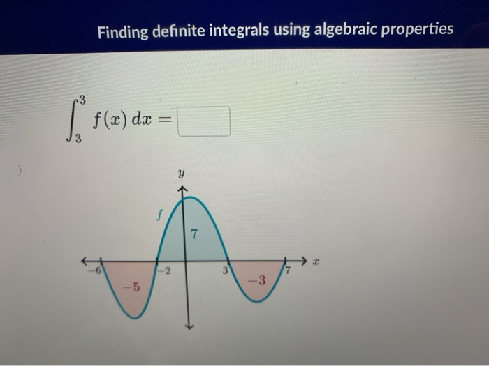 Solved Finding definite integrals using algebraic properties | Chegg.com