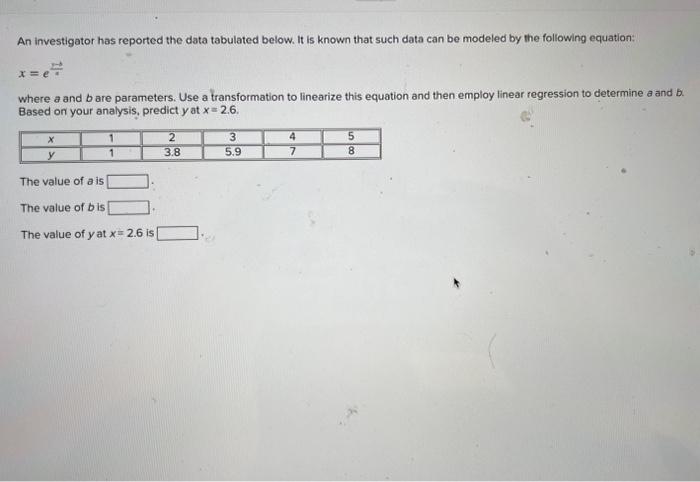 Solved An investigator has reported the data tabulated | Chegg.com