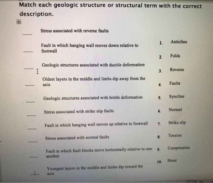 Solved Match each geologic structure or structural term with | Chegg.com