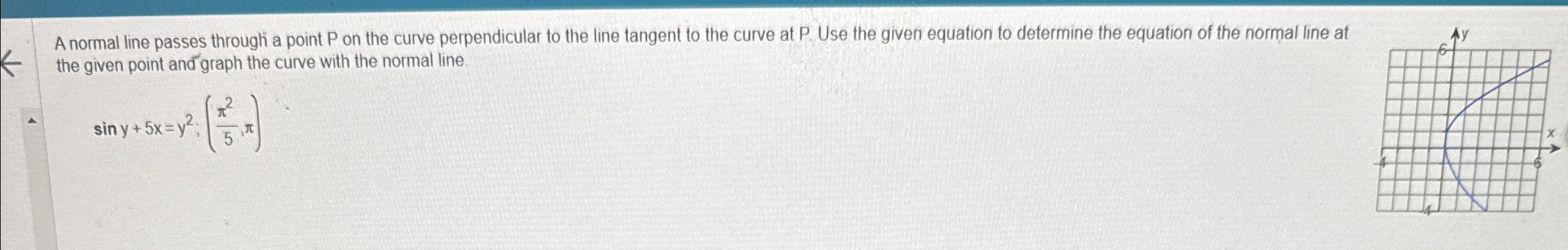 Solved A normal line passes through a point P ﻿on the curve | Chegg.com