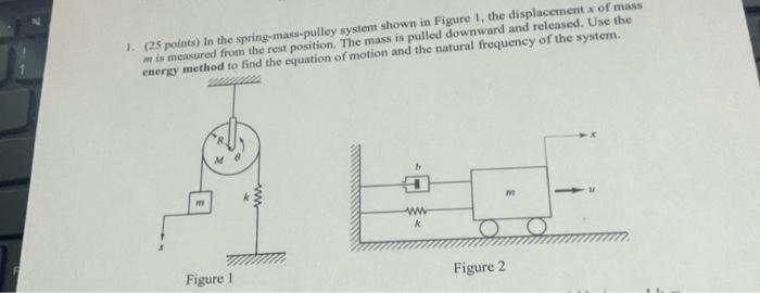 Solved 1. (25 points) In the spring-mass-pulley system shown | Chegg.com