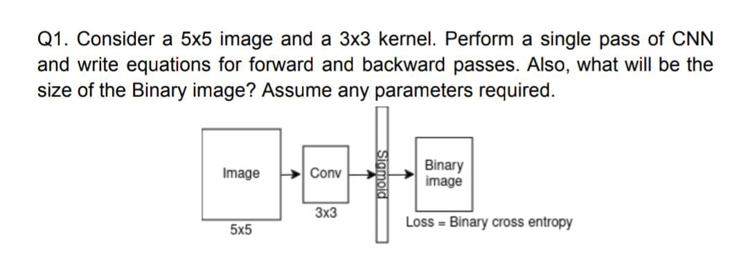 Solved Q1. ﻿Consider a 5×5 ﻿image and a 3×3 ﻿kernel. Perform | Chegg.com