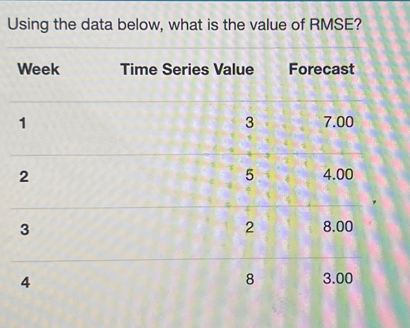 Solved Using the data below, what is the value of | Chegg.com