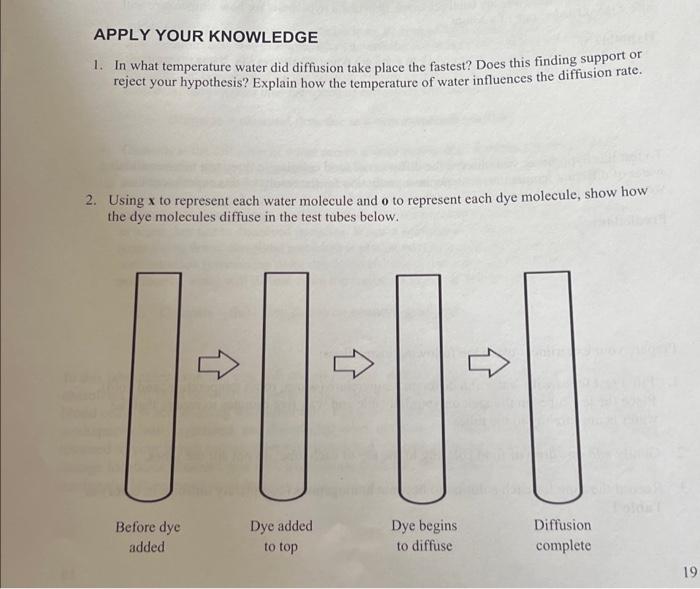 Solved APPLY YOUR KNOWLEDGE 1. In what temperature water did | Chegg.com