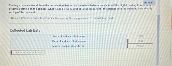 Solved Zeroing a balance: Recall from the introduction that | Chegg.com