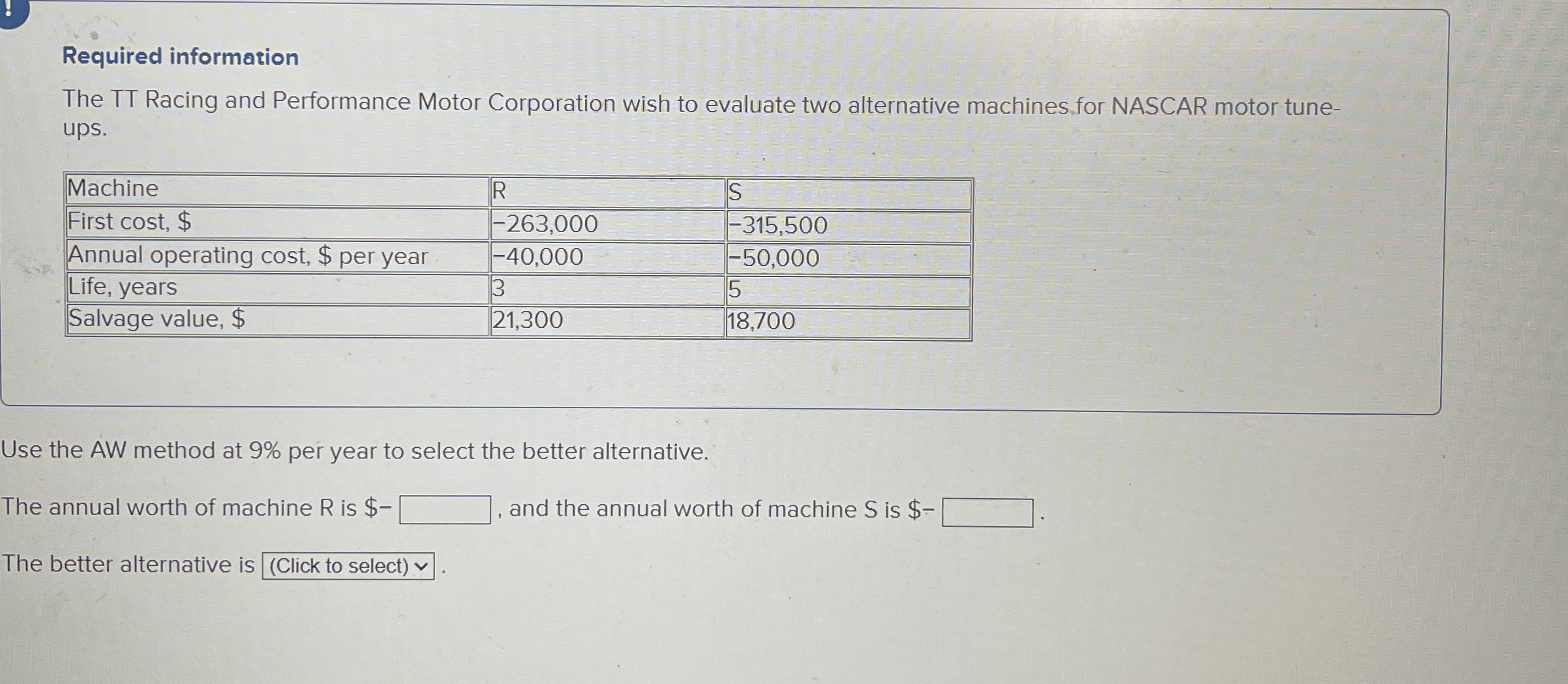 Solved Required informationThe TT Racing and Performance | Chegg.com
