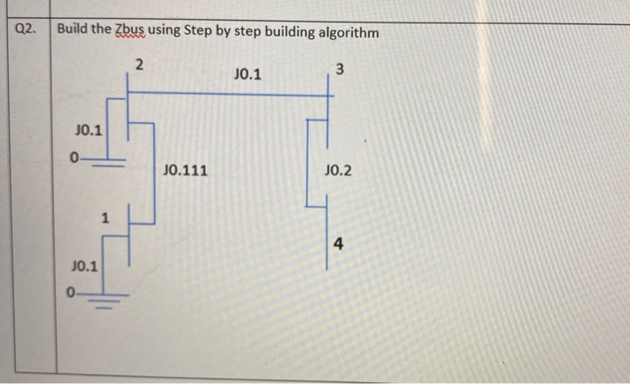 Solved Q2. Build the Zbus using Step by step building | Chegg.com