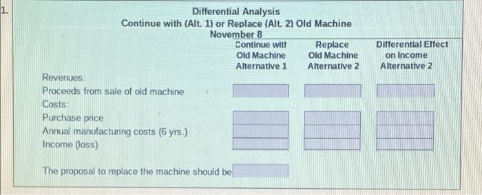 Solved 1. Differential Effect on Income Alternative 2 | Chegg.com