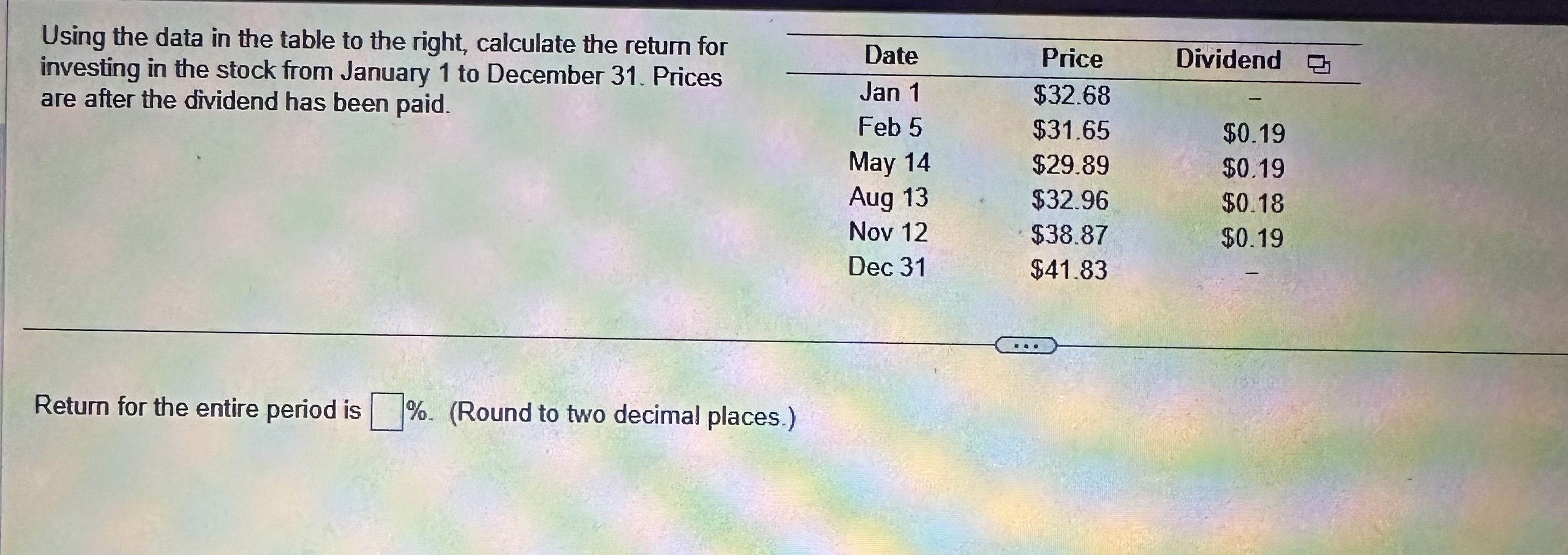Solved Using the data in the table to the right, calculate | Chegg.com