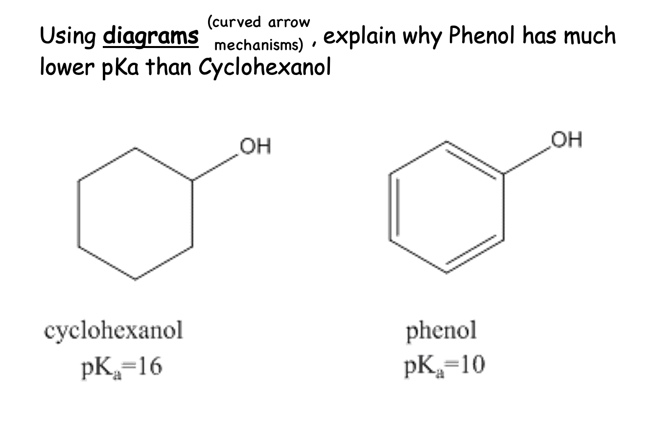 Solved using resonance Using diagrams(curved | Chegg.com
