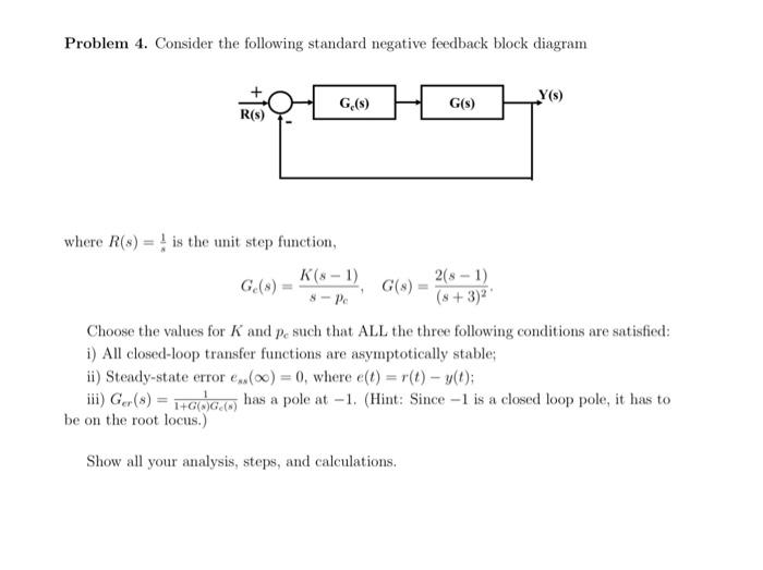 Solved Problem 4. Consider the following standard negative | Chegg.com
