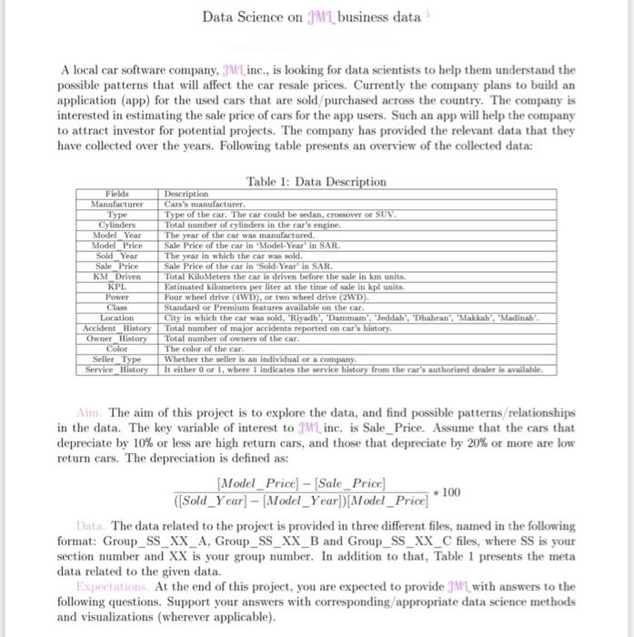 Solved Using Python And Libraries Pandas Seaborn Sklearn