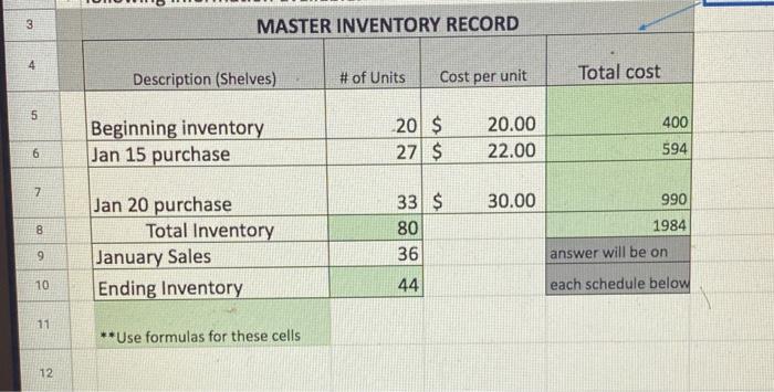 Solved 3 MASTER INVENTORY RECORD 4 Description (Shelves) # | Chegg.com