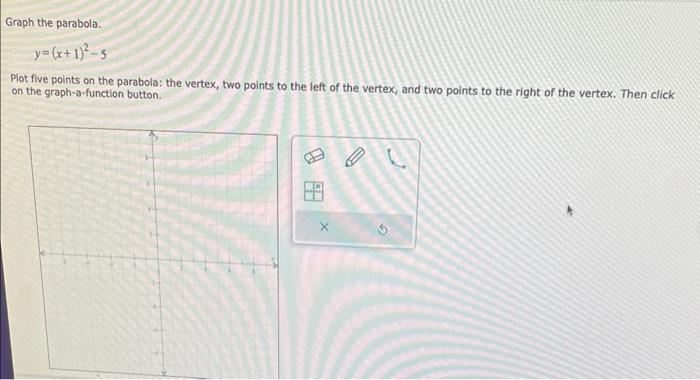 Solved Graph the parabola. y=(x+1)2−5 Plot five points on | Chegg.com