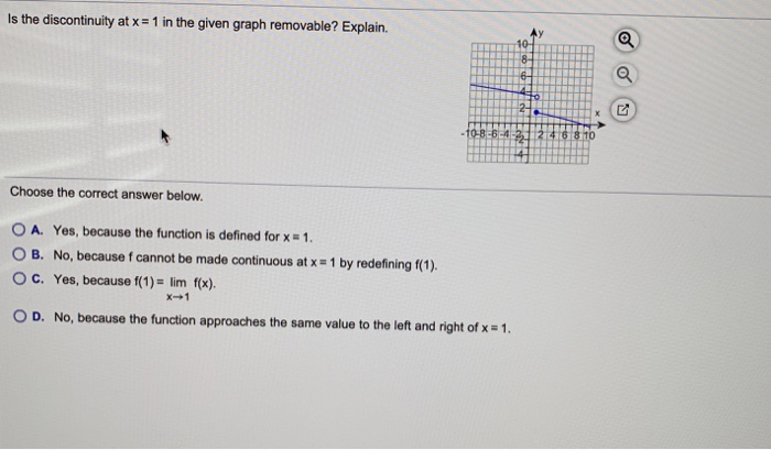 Solved Is the discontinuity in the given graph removable? | Chegg.com
