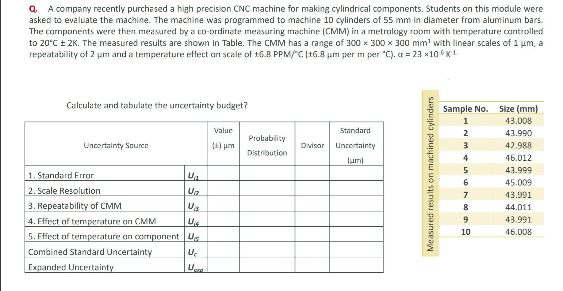 Solved Q. ﻿A company recently purchased a high precision CNC | Chegg.com