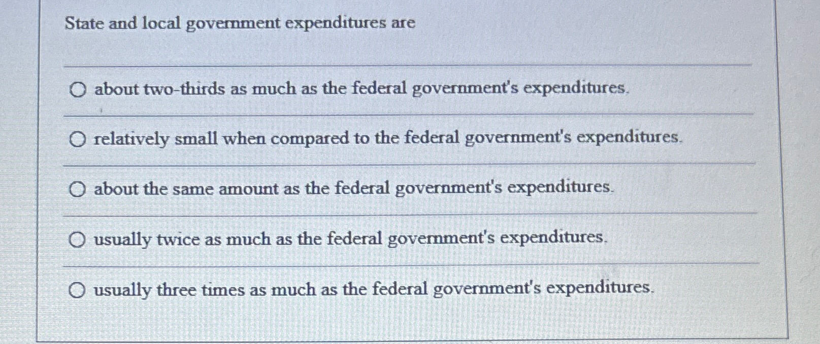 Solved State and local government expenditures areq,about | Chegg.com
