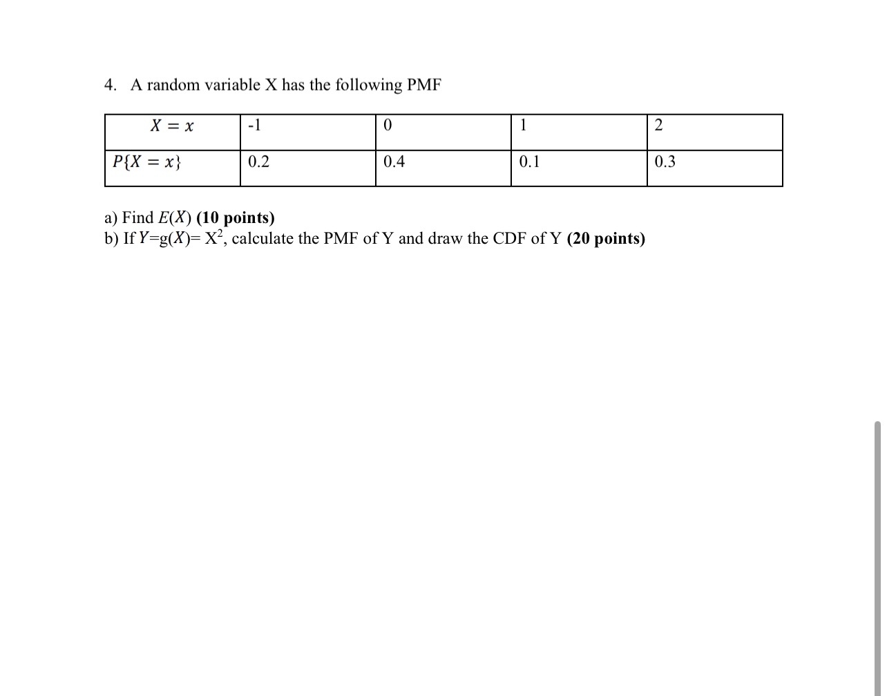Solved A random variable x has the following | Chegg.com