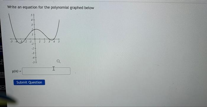 Solved Write an equation for the polynomial graphed below | Chegg.com