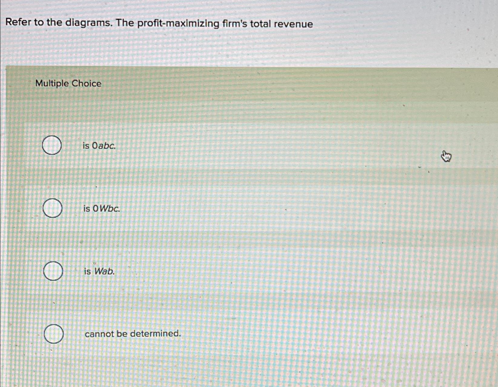 Solved Refer to the diagrams. The profit-maximizing firm's | Chegg.com