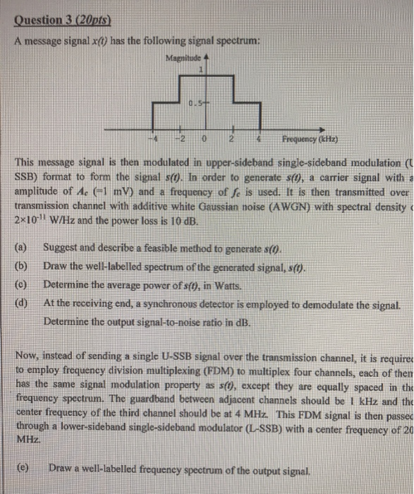 Question 3 (20pts) A message signal X(t) has the | Chegg.com