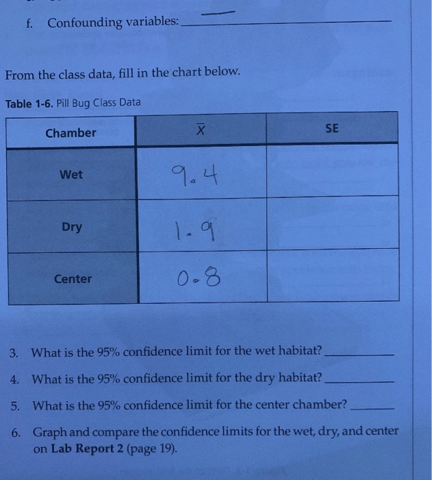 Solved f. Confounding variables: From the class data, fill | Chegg.com