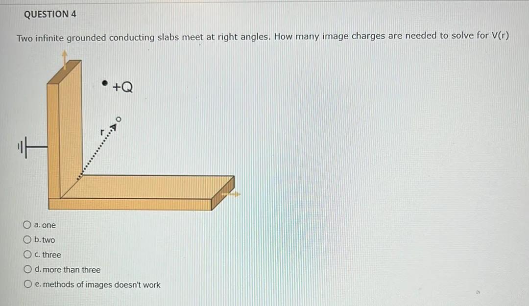 Solved Two infinite grounded conducting slabs meet at right | Chegg.com