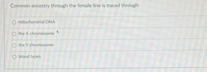 Solved Common ancestry through the female line is traced | Chegg.com
