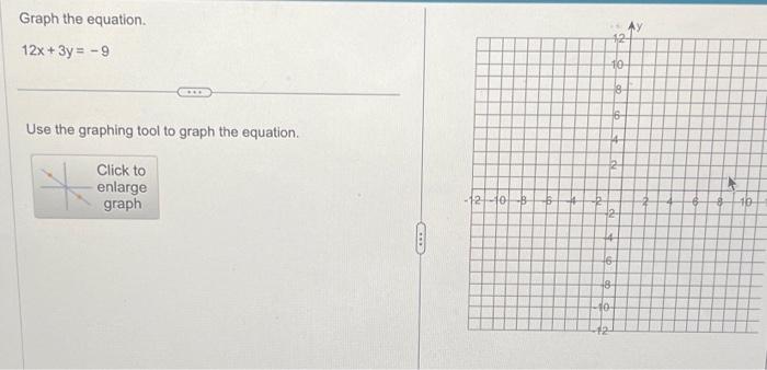 Solved Graph the equation. y=x+5 Use the graphing tool on | Chegg.com
