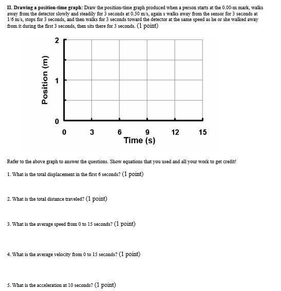 Solved II. ﻿Drawing a position-time graph: Draw the | Chegg.com