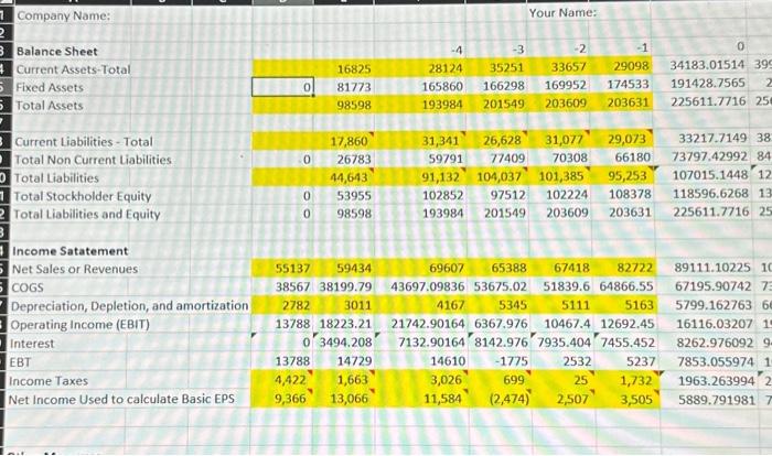 Solved if the accumulated other comprehensive loss is | Chegg.com