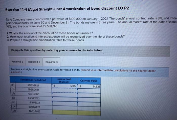 Solved Exercise 14-4 (Algo) Straight-Line: Amortization of | Chegg.com