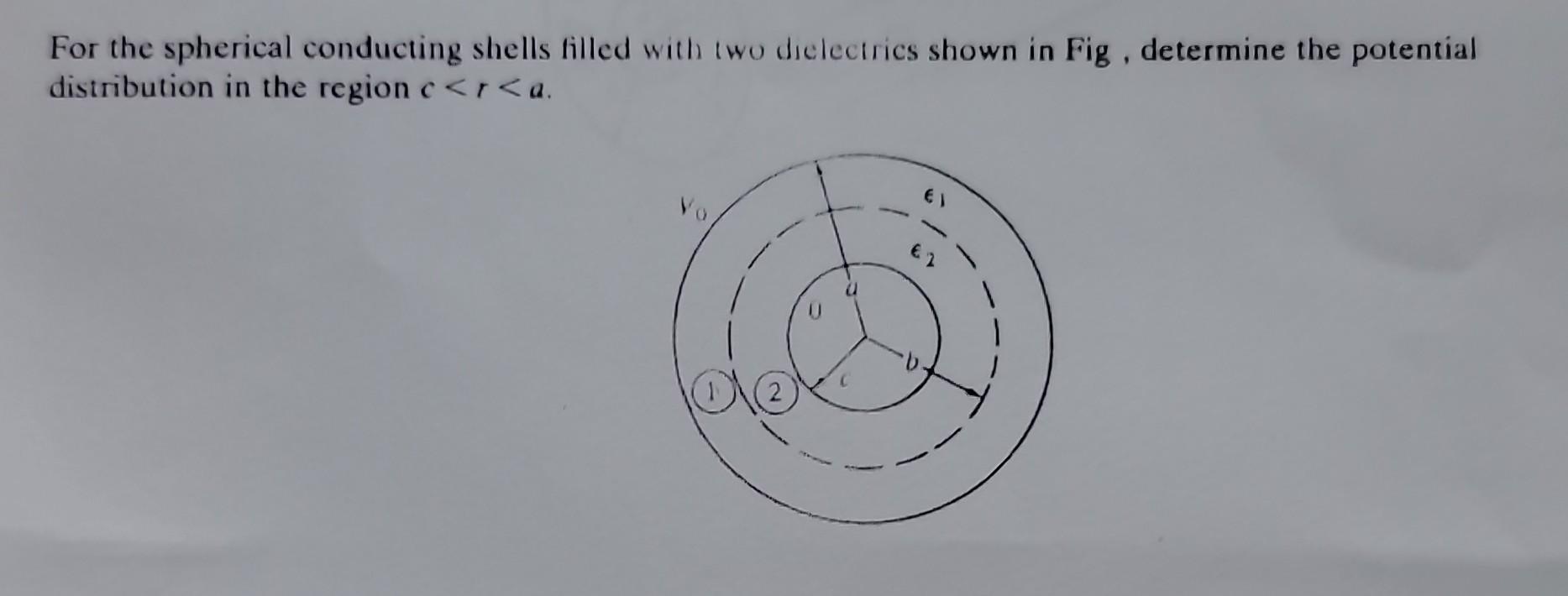 Solved For the spherical conducting shells filled with two | Chegg.com