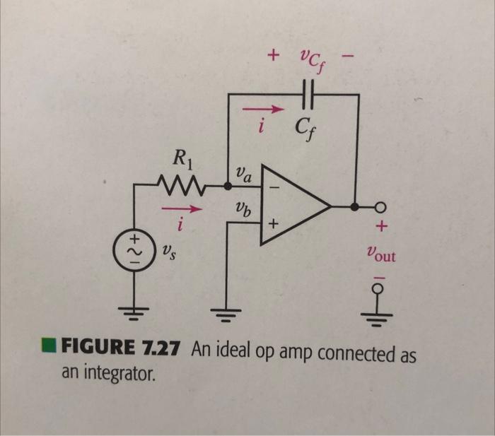 Solved 52. For the integrating amplifier circuit of Fig. | Chegg.com