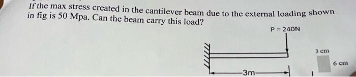 Solved If the max stress created in the cantilever beam due | Chegg.com