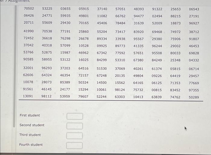 Solved A student government organization is interested in | Chegg.com