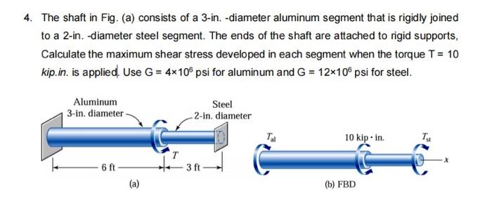 Solved The shaft in Fig. (a) consists of a 3-in. -diameter | Chegg.com