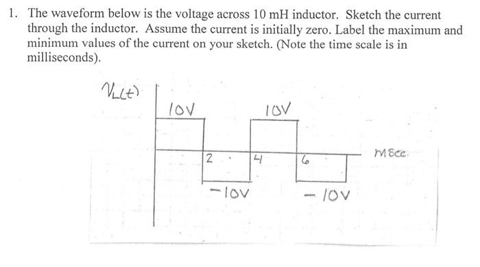 Solved 1. The waveform below is the voltage across 10 mH | Chegg.com