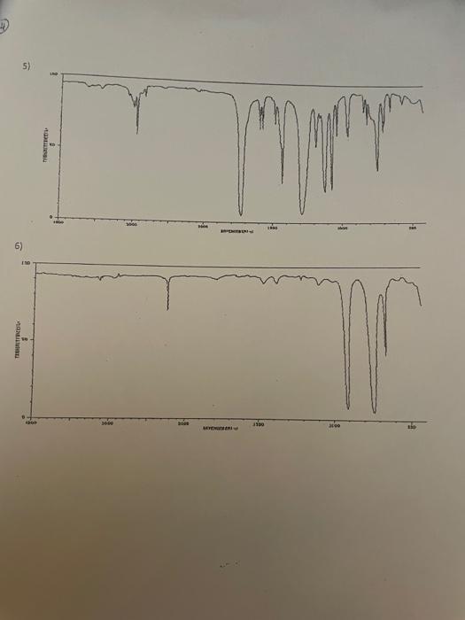 Solved match structures A-J with spectra 1-10 based on | Chegg.com