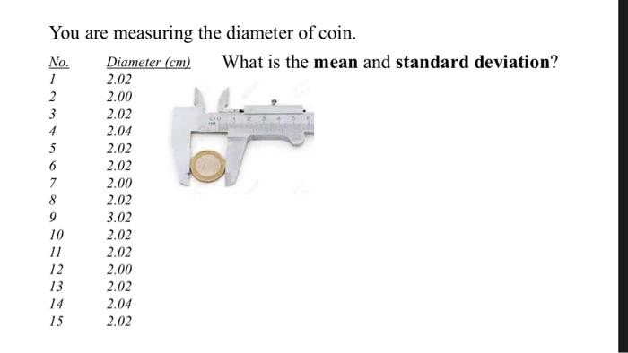 Solved You are measuring the diameter of coin. er (cm) What | Chegg.com