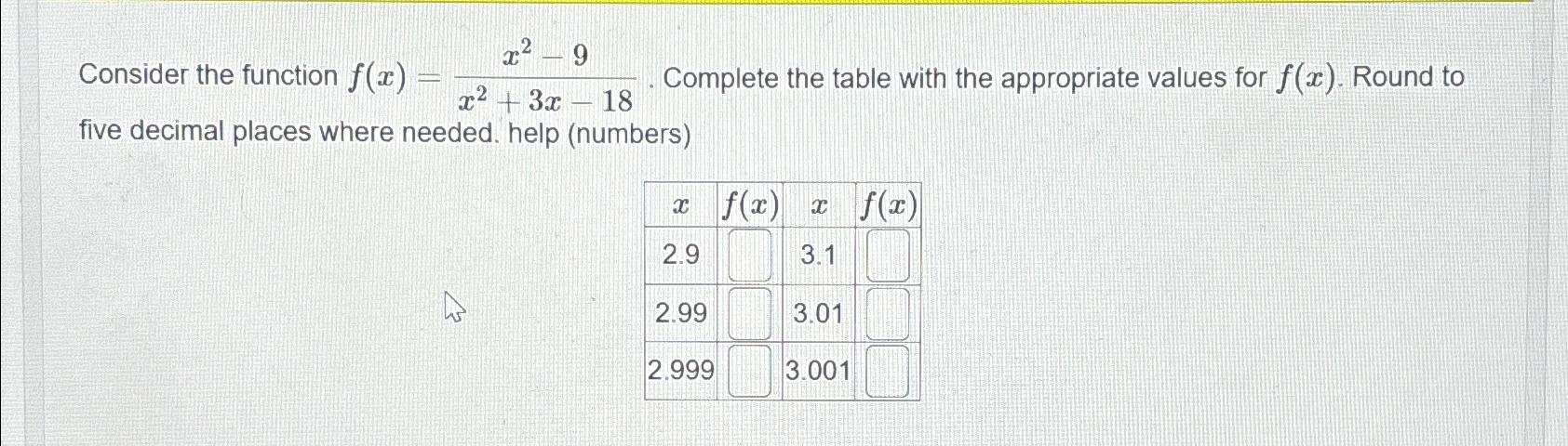 Solved Consider the function f(x)=x2-9x2+3x-18. ﻿Complete | Chegg.com